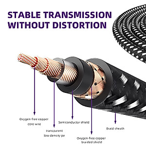 MOBIATOR Guitar Cable 20 ft Instrument Cable, World-Renowned Neutrik Gold Connector 1/4 Inch Right Angle Guitar Cables, Guitar Cord Amp Cable for Electric Guitar, Bass, Mandolin, Pro Audio