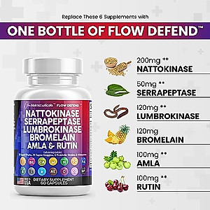 Nattokinase 4000 FU Serrapeptase 120000 SPU Lumbrokinase Enzyme Supplement with Bromelain Papain Papaya Enzymes Rutin Extract Amla Magnesium Vitamin B6 & VIT C Capsules Pineapple Pills Made in USA