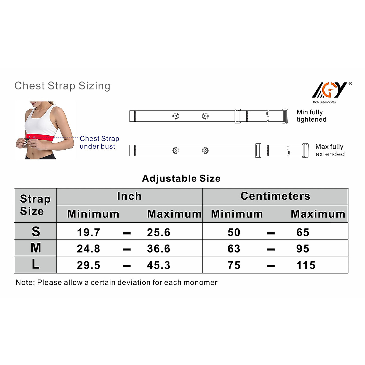 Rich Green Valley Sweat Proof Chest Strap, Heart Rate Monitor Replacement Band fits for Polar H7 H9 H10 Wahoo Tickr Garmin HRM Coospo Chest Strap