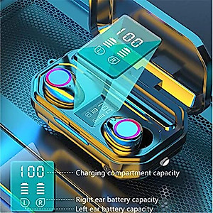 SMLLDFC Digital Display Touch-Control Wireless Bluetooth Earbuds in Ear Light-Weight with Microphone Sports Waterproof Long Battery Life Headphones with Charging Case for Outdoor Office