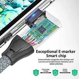 USB C 3.2 Gen2x2 Cable 100W, 20Gbps Updated 90 Degree Right Angle USB C to C 3.2 Cable, 4K@60Hz Video Cord with E-Marker for Thunderbolt 3/4, iPhone 15 Pro, iMac, MacBook, iPad Pro, Dell XPS (1.65 Ft)