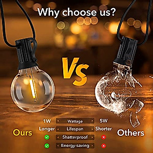 Brightown Outdoor String Lights - 50 Ft Waterproof Connectable Dimmable LED Patio Lights with 25 G40 Globe Bulbs, All Weatherproof Hanging Lights for Outside Backyard Porch Party Decoration