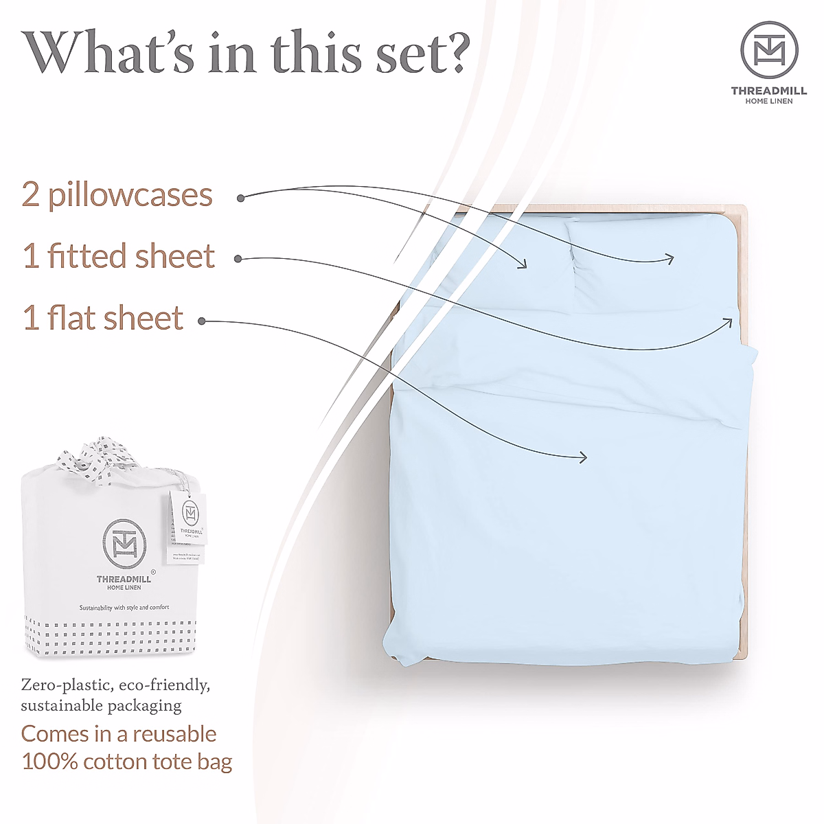 Threadmill Full Size Sheet Set | 100% Cotton Sheets | Solid Sateen Full Bed Sheets Set with 16' Elasticized Deep Pocket | Soft Breathable 4-Piece Cooling Sheet Set | Light Blue