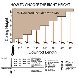 Windflower Smart Indoor and Outdoor 12-Blade Ceiling Fan 60in Matte Black Distressed Koa with 3000K LED Light Kit and Wall Control works with Alexa, Google Assistant, Samsung Things, and iOS or Android App