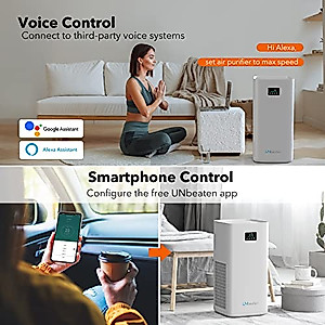 Air Purifiers for Home Large Room with H13 True HEPA Filter, UNbeaten Fast600 Model Smart Air Purifier with Air Quality Monitoring, 1800 Sq.Ft, 12H Timer, PM2.5, Voice Control, Auto Mode, Air Cleaner For Smoke Pollen Dander Hair