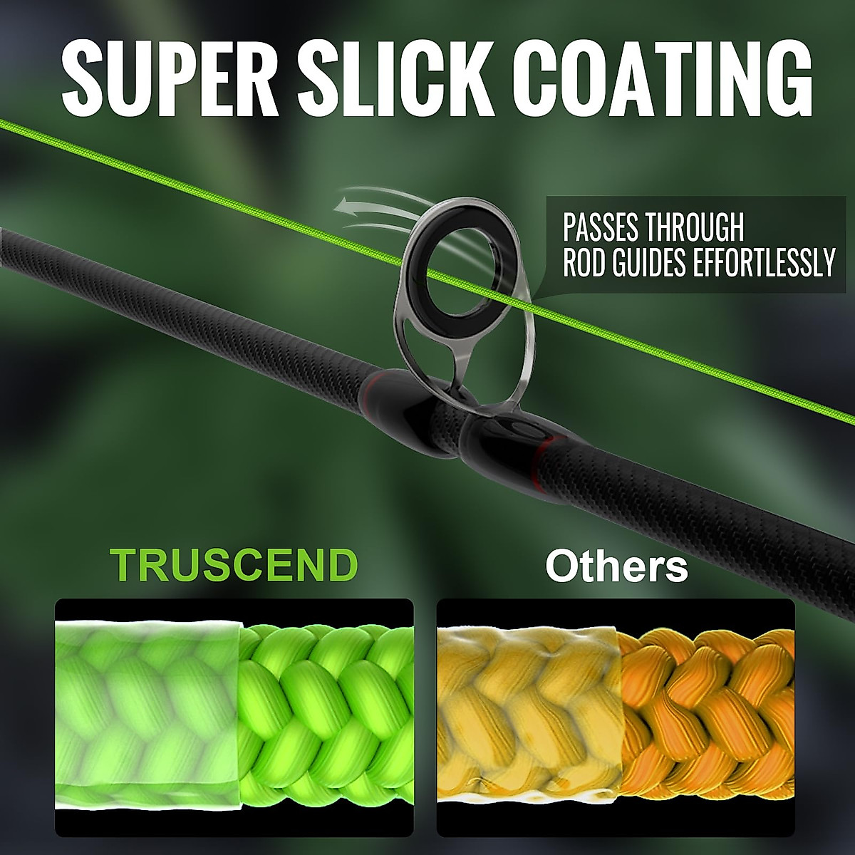 TRUSCEND X8 Braided Fishing Line, Upgraded Spin Braid Fishing Line, Smooth and Ultra Thin Braided Line, Fishing Wire Super Strength and Abrasion Resistant, No Stretch and Low Memory 20lb-300yds