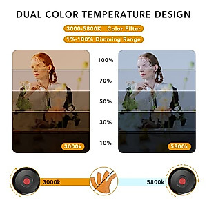 Ring Light, 18inch Ring Light with Stand and Phone Holder, Makeup LED Ring Lights 60W Bi-Color, Adjustable Color Temperature 3000K-5800K Selfie Ring Light for YouTube, Facebook Live, Vlog, Makeup