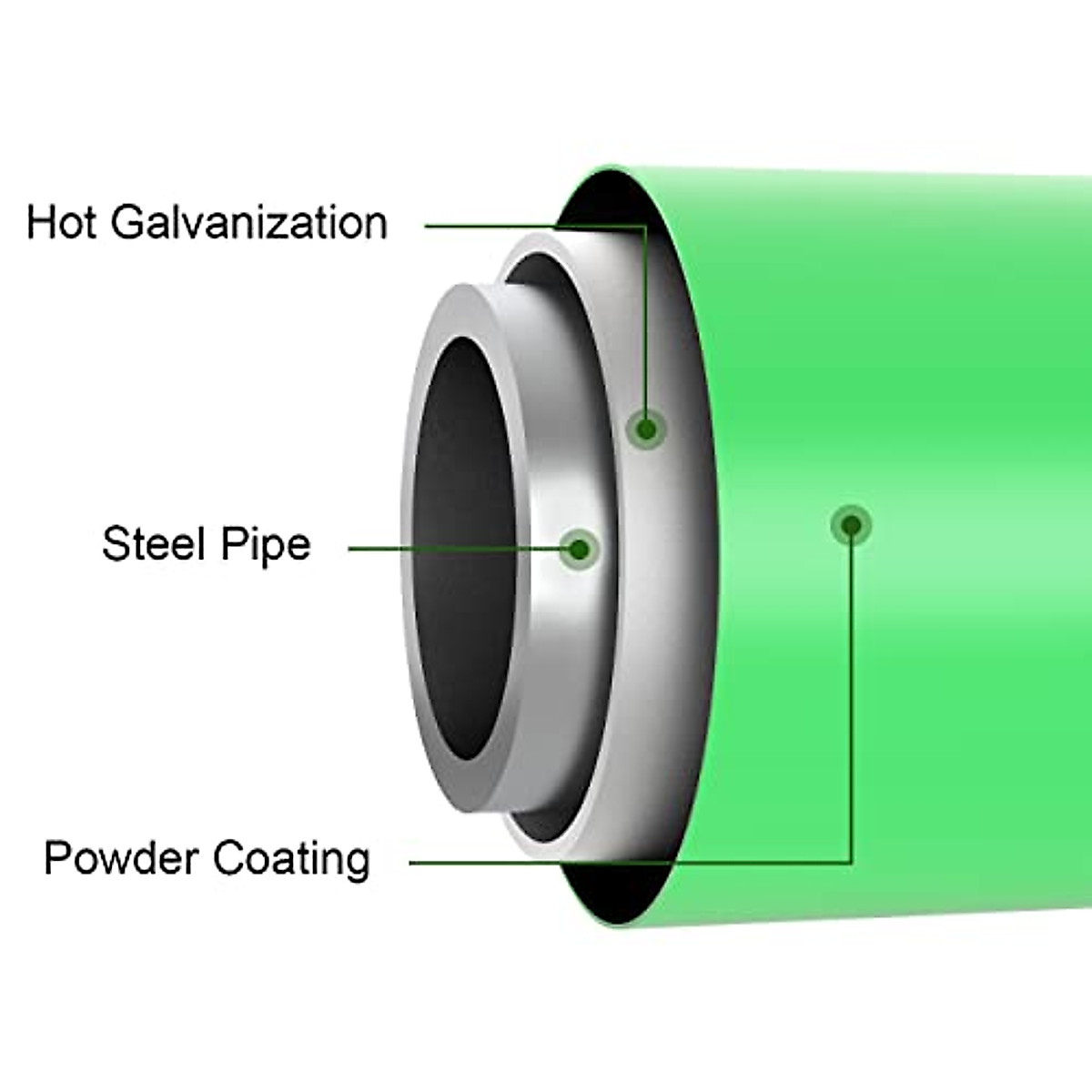 JYGOPLA 10FT Climbing Dome for Kids 3-8, Geometric Dome Climber Play Center with Rust & Uv Resistant, Supporting 800lbs, Kids Jungle Gym Playground Indoor/Outdoor with Much Easier Assembly