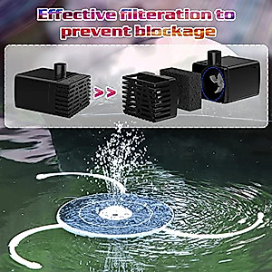 AISITIN 6.5W Solar Fountain with LED Colorful Lights & 3000mAh Battery, Solar Bird Bath Fountain Pump with Fixed Bracket and Multiple Nozzle, Solar Water Fountain Pump for Garden, Pond and Outdoor