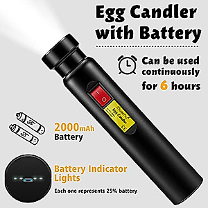 Magicfly Rechargeable Wireless Egg Candler Tester for Monitoring Eggs Development, Bright Cool LED Light Candling Lamp