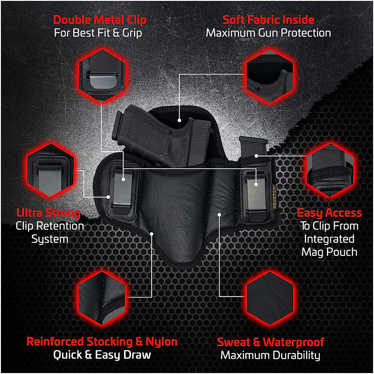 Tactical Pancake Gun Holster Houston - ECO Leather Concealed Carry Soft Material | Suede Interior for Protection | IWB | with Magazine Pouch | Fit: Glock 19 17 20 21 22 23 | Beretta 92 FS, PX4, XDM