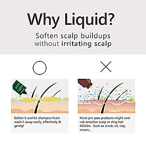 Aromase 5 Juniper Scalp Purifying Liquid Shampoo, 9.1 fluid ounces, Helps to Soften Scalp Buildup, Ideal for Dandruff, Psoriasis, Dermatitis, Dry & Sensitive , Oily hair, Exfoliator
