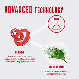 Schwarzkopf BC BONACURE Peptide Repair Rescue Sealed Ends, 2.5-Ounce, Packaging May Vary