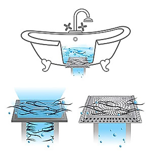 LEKEYE Shower Drain Hair Catcher | Shower Drain Cover Stainless Steel and Silicone