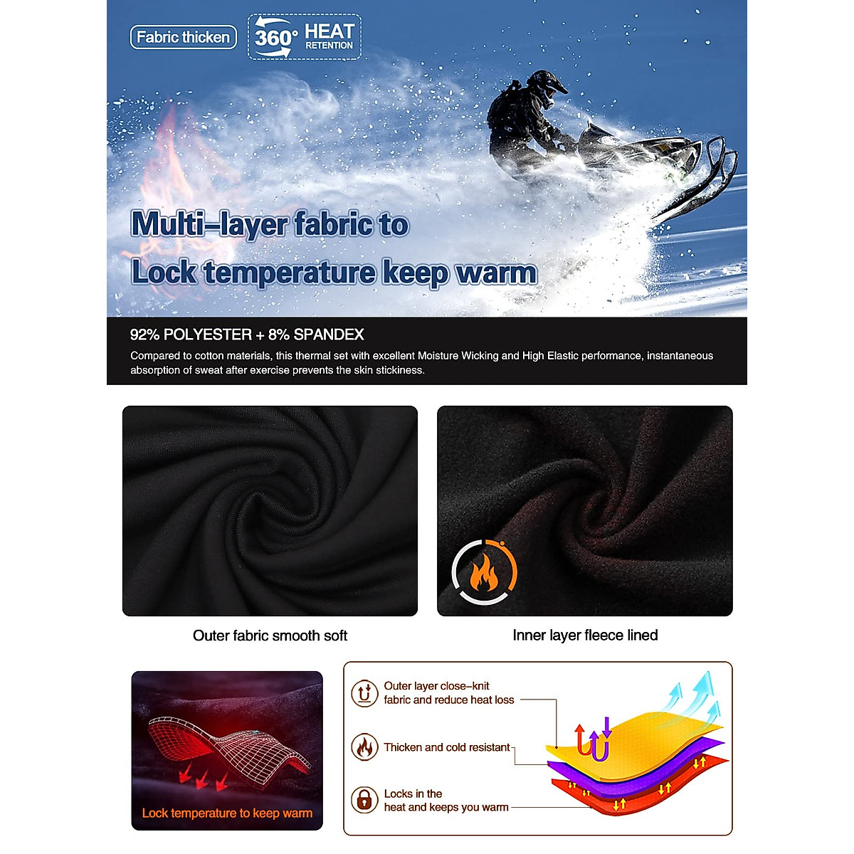 MEETWEE Thermal Underwear for Men, Fleece Lined Base Layer Set Cold Weather Ski Gear Top & Long Johns for Skiing Motorcycle Camo