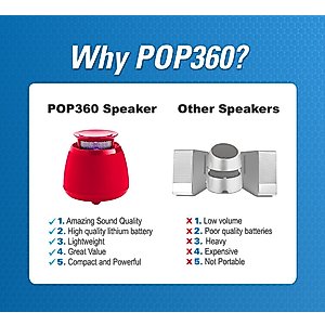 BLKBOX Wireless Bluetooth Speaker POP360 Hands Free Bluetooth Speaker - for iPhones, iPads, Androids, Samsung and All Phones, Tablets, Computers (Rockin' Red)