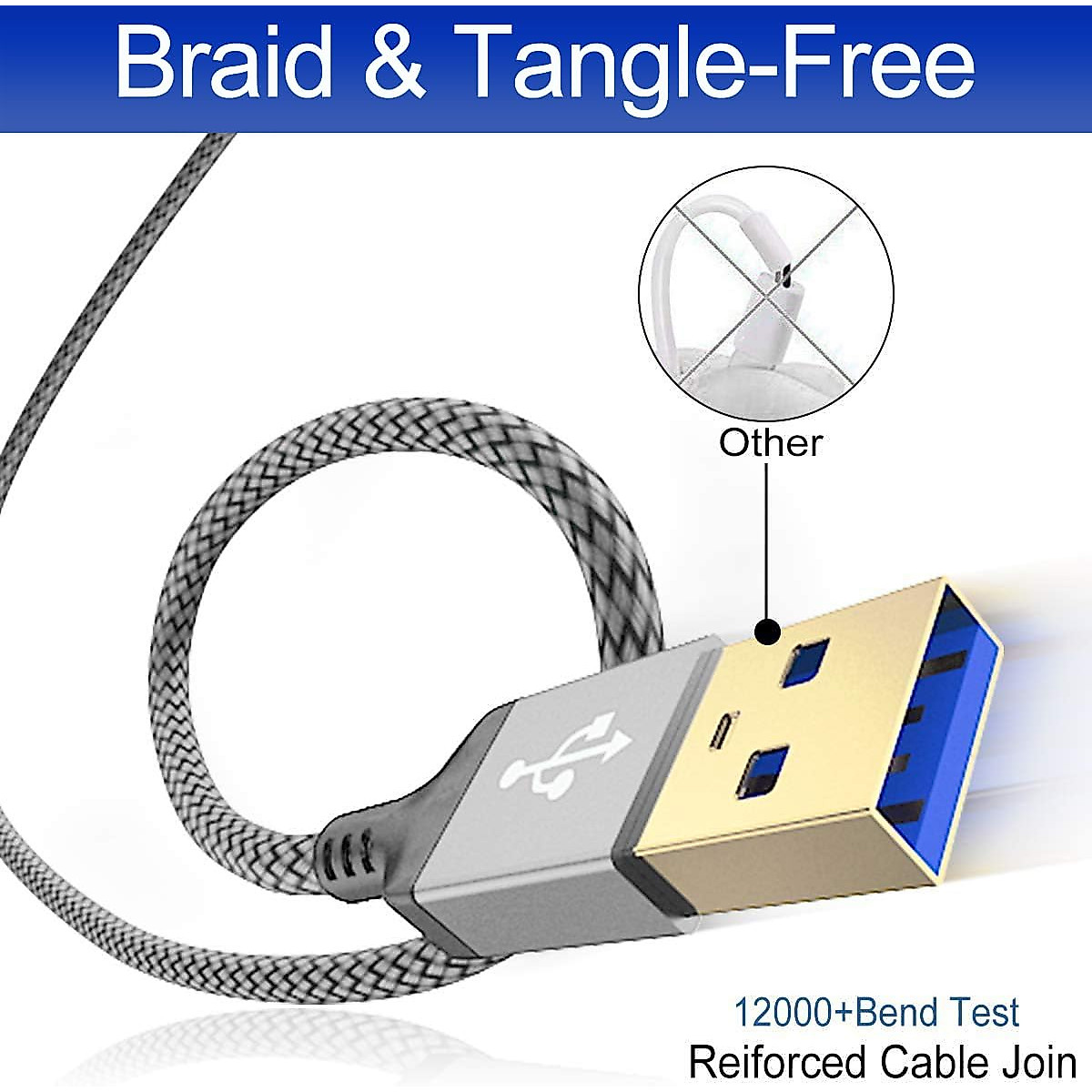 AkoaDa USB A to USB A Cable 6.6 FT, USB 3.0 Male to Male Cable,Braided Nylon High-Speed Transfer USB 3.0 to USB 3.0 Cable for Hard Drive Enclosures, Cameras, DVD Player, Laptop More (Grey)