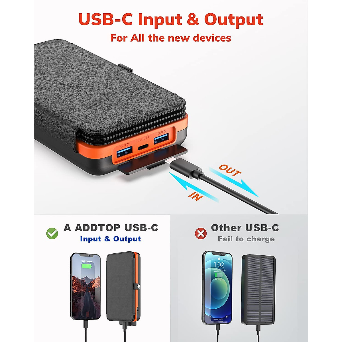 A ADDTOP Solar Charger Power Bank 22.5W Solar Phone Charger 27000mAh PD QC 4.0 Fast Charge External Battery Pack with 4 Portable Solar Panels for Phone and Tablet