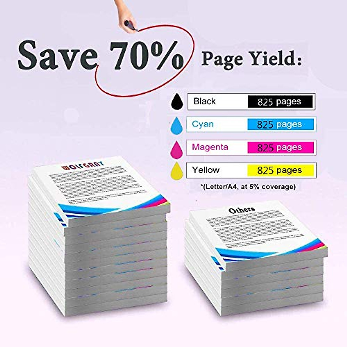 Compatible 902XL Ink Cartridge Replacement for HP 902XL 902 XL Use with HP OfficeJet Pro 6968 6978 6962 6958 6970 6960 6979 6975 6950 6951 6954 Printers (1 Black 1 Cyan 1 Magenta 1 Yellow -1 Set)