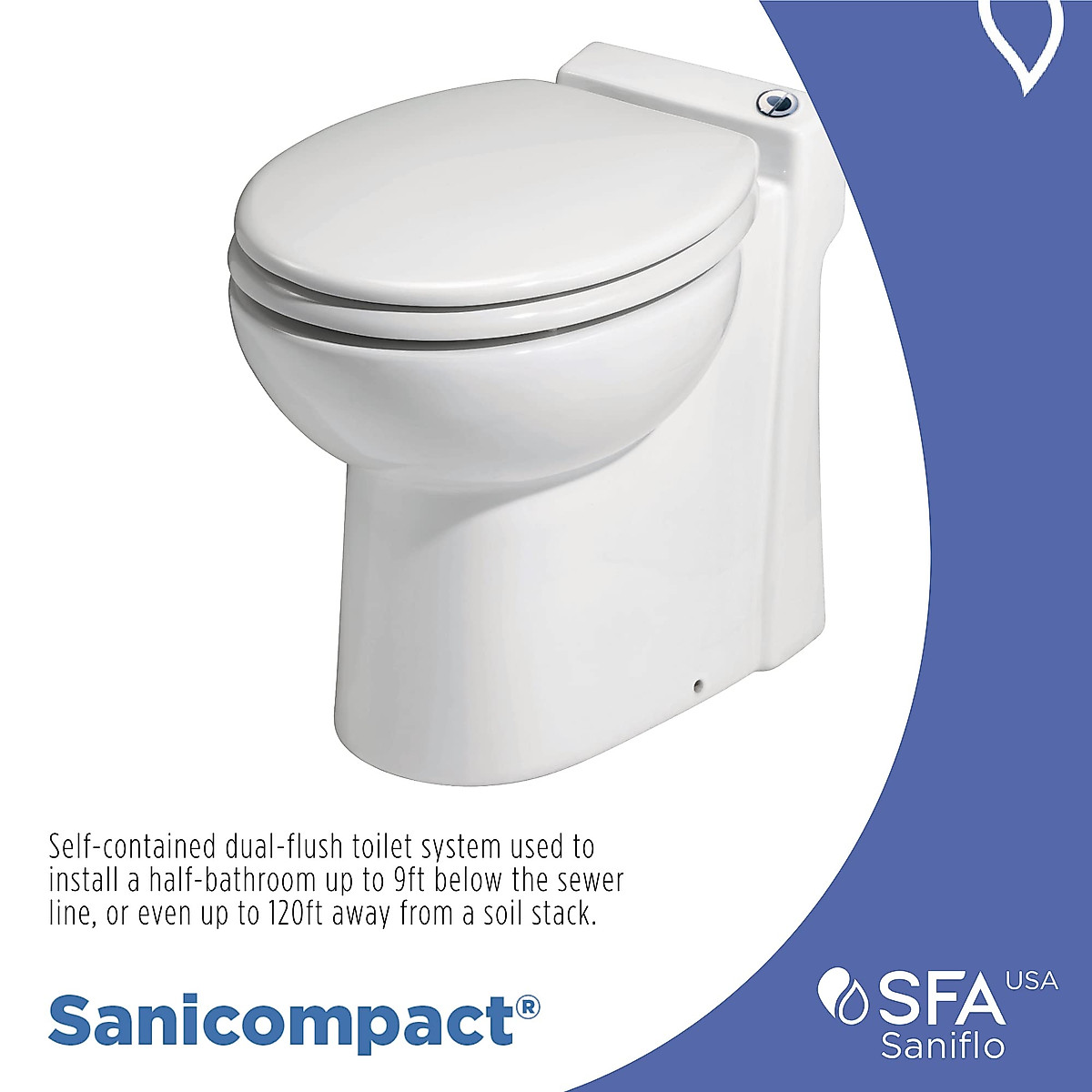 SANIFLO Sanicompact - Dual-flush System - Residential