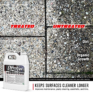 DryWay Water-Repellent Concrete Sealer - Penetrating Silane & Siloxane for Driveways, Garages, Patios, Pool Decks, Concrete, Brick & Pavers, Flat Finish, Interior/Exterior (5-Gallons)