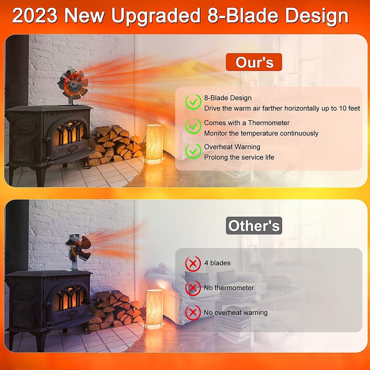 Wood Stove Fan Heat Powered, 2023 New 8-Blade Fireplace Fan Non-Electric,Thermoelectric Fan with Thermometer for Wood/Pellet Burning stoves,Circulating Warm Air and Saving Fuel, Quiet Operation