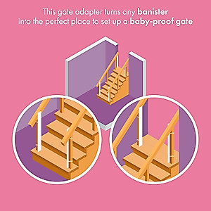 EZ-Fit: Baby Gate Walk Thru Adapter Kit for Stairs + Child and Pet Safety - Protect Banisters + Walls (Single Pack, 36 Inch)