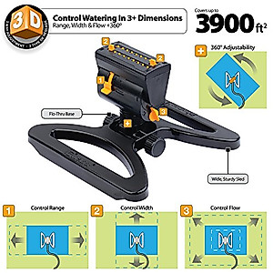 Melnor 65003-AMZ MiniMax Turbo Oscillating Sprinkler with QuickConnect Product Adapter Watering Set, On Base, Black, Yellow