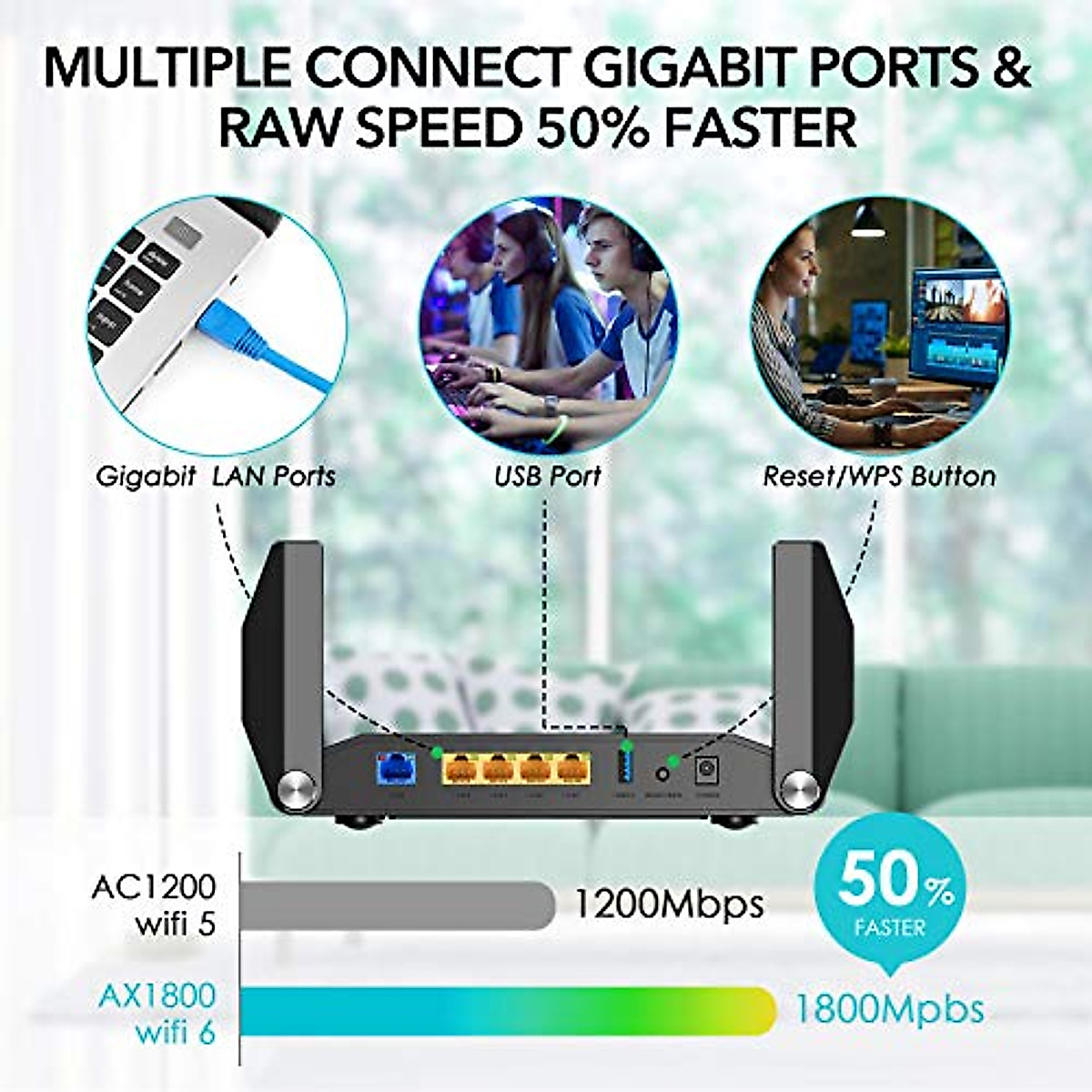 WiFi Router - Routers for Wireless Internet, Computer Routers, Gaming ...