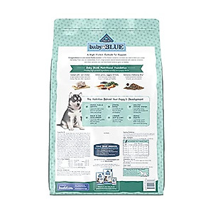 Baby Blue High Protein Puppy Chicken Dog 20lb