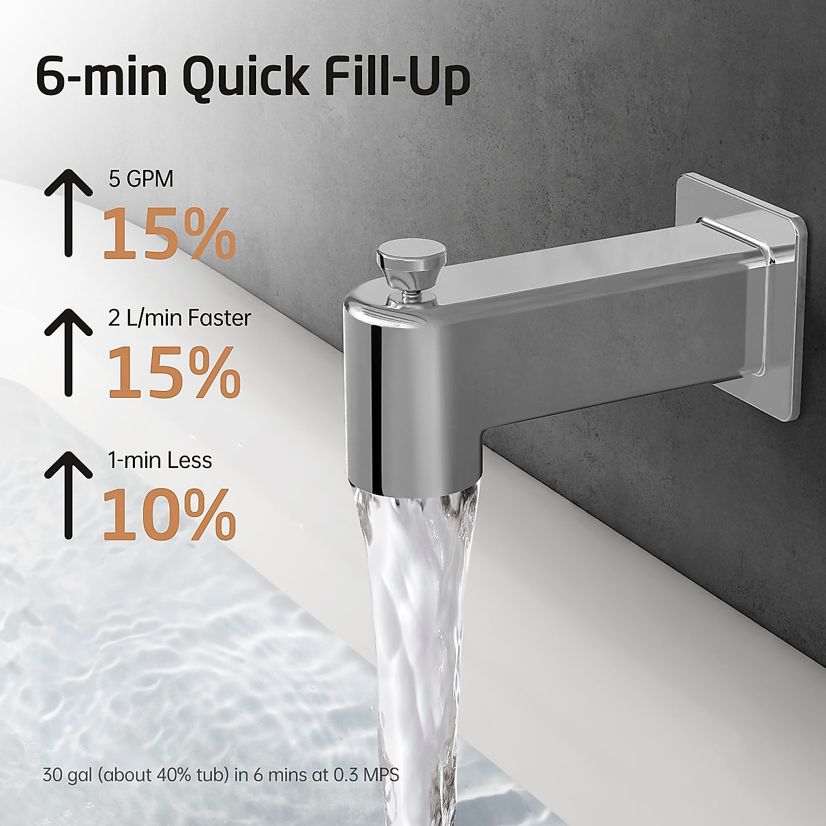 KES Bath Tub Faucet Replacement, 5-3/8 Inch Bathtub Spout with Diverter Metal Contruction(Inside and Out), Slip-on Shower Spout Fits 1/2 Inch Copper Pipe, Chrome, PTSN300-CH