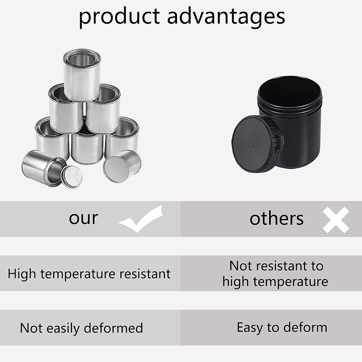 Esamploe 8 Pack Empty Metal Paint Cans with Lids(1/4 Pint Size),1/2 Cup Capacity Touch Up Paint Containers,Paint Storage Containers for Leftover Paint,Tiny Empty Unlined Pint Paint Pails