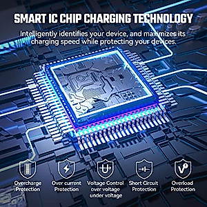 Togo POWER 120W 18V Portable Solar Panel for Jackery/ECOFLOW/BLUETTI/Anker Power Station, IP65 Waterproof Foldable Solar Panel with USB QC3.0 and USB-C for Phones Tablets, Camping, RV, Off Grid