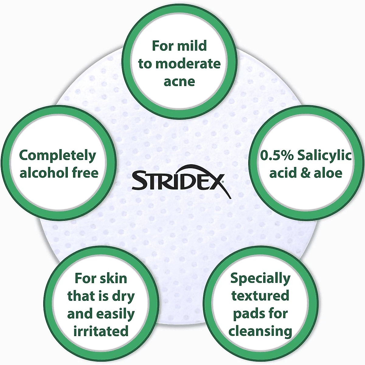 Stridex Daily Care Acne Pads with Aloe, Sensitive Skin, 90 ct