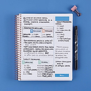 Erin Condren 7" X 9" Spiral Bound Productivity Notebook - Watercolor Blooms, 160 Lined Page & To Do List Organizer Notebook, 80Lb Thick Mohawk Paper, Stickers Included