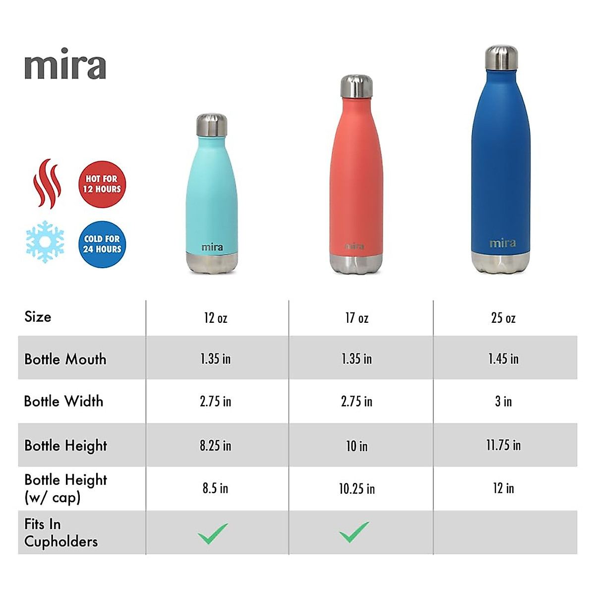 MIRA 12 oz Stainless Steel Vacuum Insulated Kids Water Bottle - Double Walled Cola Shape Thermos - 24 Hours Cold, 12 Hours Hot - Reusable Metal Water Bottle - Leak-Proof Sports Flask - Dynamic Blue