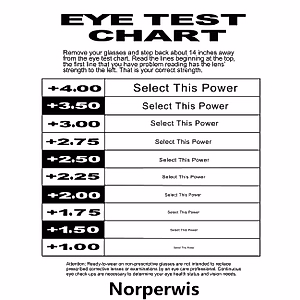 NORPERWIS Reading Glasses 5 Pairs Quality Readers Spring Hinge Glasses for Reading for Men and Women (5 Pack Black, 2.00)