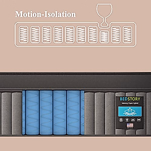 BedStory Queen Mattress Firm - 14 Inch Hybrid Mattress for Pain Relief, Supportive Memory Foam & Individually Wrapped Pocket Coils, Innerspring Bed in a Box, Made in USA, CertiPUR-US Certified