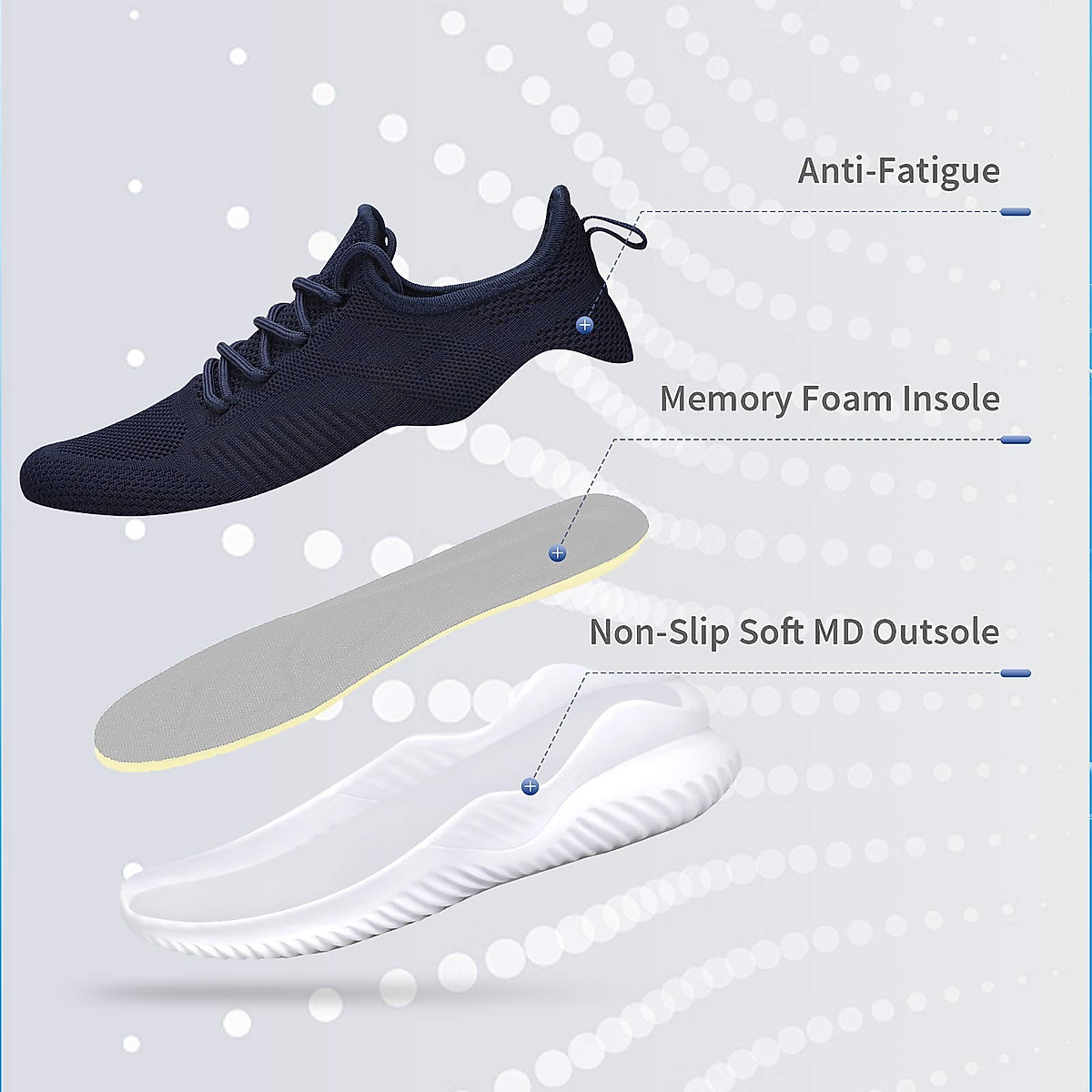 Flysocks Slip On Sneakers for Women-Fashion Sneakers Walking Shoes Non Slip Lightweight Breathable Mesh Running Shoes Comfortable Navy 6.5