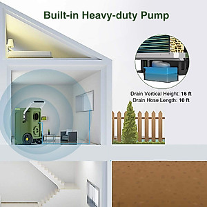 COLZER 180 Pints up to 7,000 Sq. Ft Commercial Dehumidifier Includes Pump & Drain Hose, Powerful Compressor Fast Draw Air for Water Damage, Ideal for Basements, Building Sites, Warehouse