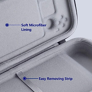 Case for Steam Deck, Portable Travel Carrying Case, Hard Shell Storage Bag Carry Case, Fits Steam Deck Console with TPU Soft Cover, Gifts for Men (Slim)