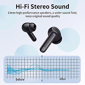 Wireless Earbuds Bluetooth Headphones LED Power Display Earphones Active Noise Cancelling Ear Buds with Charging Case Bluetooth 5.3 Hi-Fi Stereo in-Ear Earbuds for iPhone/Android/PC/Laptop (Black)