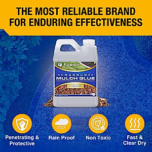 Magnum Mulch Glue (1 Gallon) - Mulch Glue and Pea Gravel Stabilizer, Lasts 12-24 Months, Fast-Dry, Non-Toxic, Strong Landscape Rock Glue & Gravel Glue by Fusion Chemical