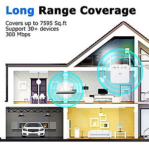 2022 WiFi Extenders Signal Booster for Home & Outdoor - Covers Up to 7595 Sq.ft WiFi Booster and Signal Amplifier, WiFi Range Extender Booster, WiFi Extender with Ethernet Port for 30+ Devices