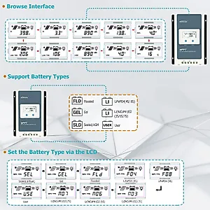 EPEVER 40A MPPT Solar Charge Controller 12V 24V Auto, 40 amp Negative Grounded Solar Charge Controller MPPT Max Input 100V, 520W/1040W for Lead-Acid, Lithium Batteries and Load Timer Setting