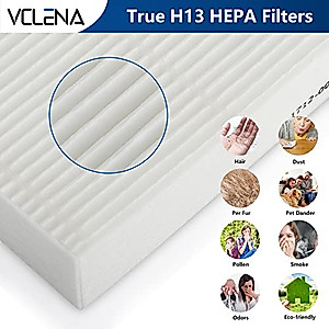 115115 Replacement Filter A True HEPA Compatible with Winix C535 HEPA Filter Winix 5300, 5300-2, 6300, 6300-2, P300 PlasmaWave Air Purifier Filter, Compare to Part #115115 Size 21(3 Pack) …