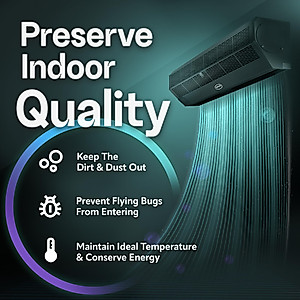 DuraSteel Wall Mounted Air Curtain Fan - Dark 36 Inch Air Door - UL Certified Heavy Duty - Commercial Super Power Indoor Over Door Fan with Door Magnetic Switch by Aerial Titan-1