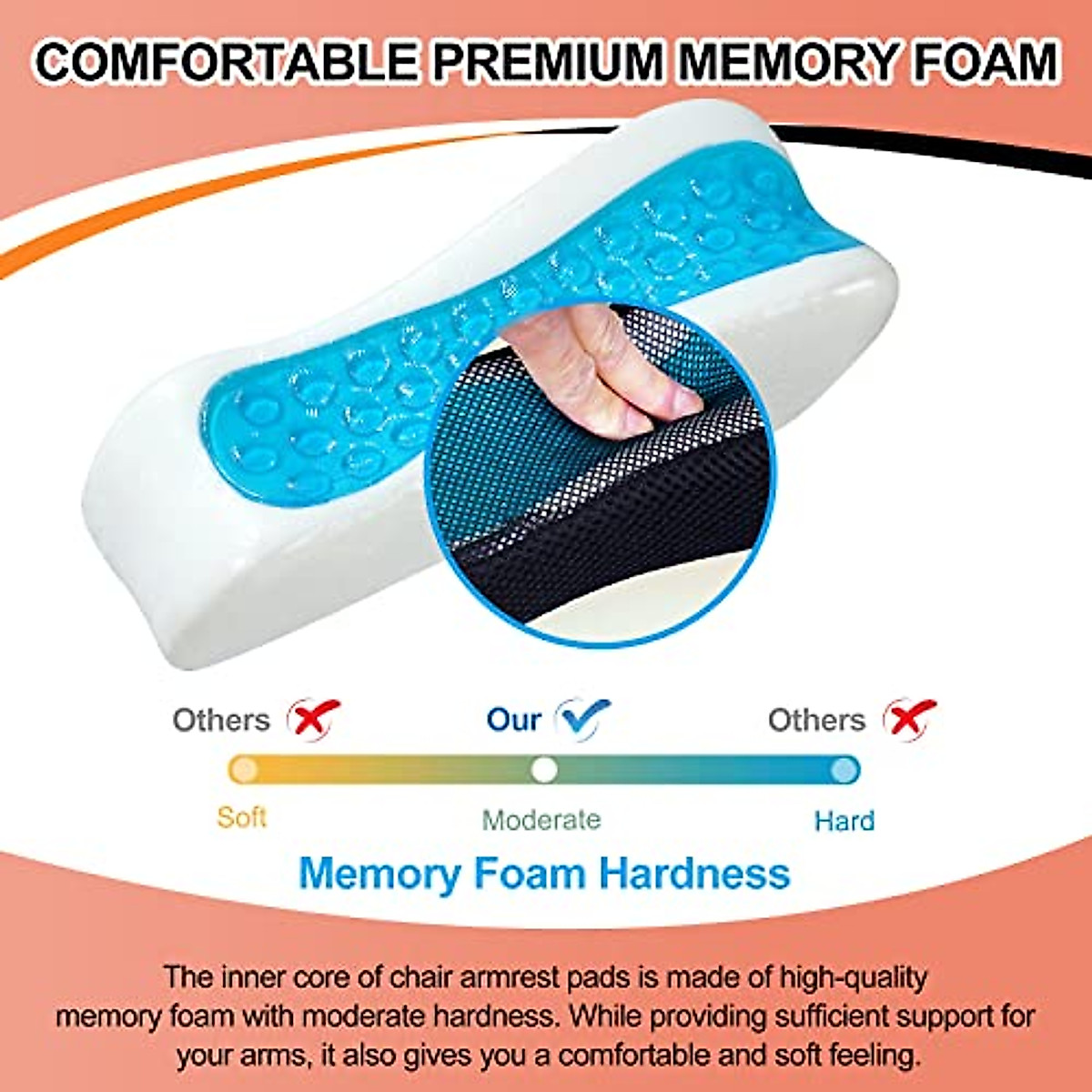 GUFAOWI Upgraded Office Chair Arm Pads with Cooling Gel, Ergonomic Memory Foam Armrest Pads for Office Chair Gaming Chair Arm Rest Covers for Desk Chair Armrest Cushions (Set of 2)