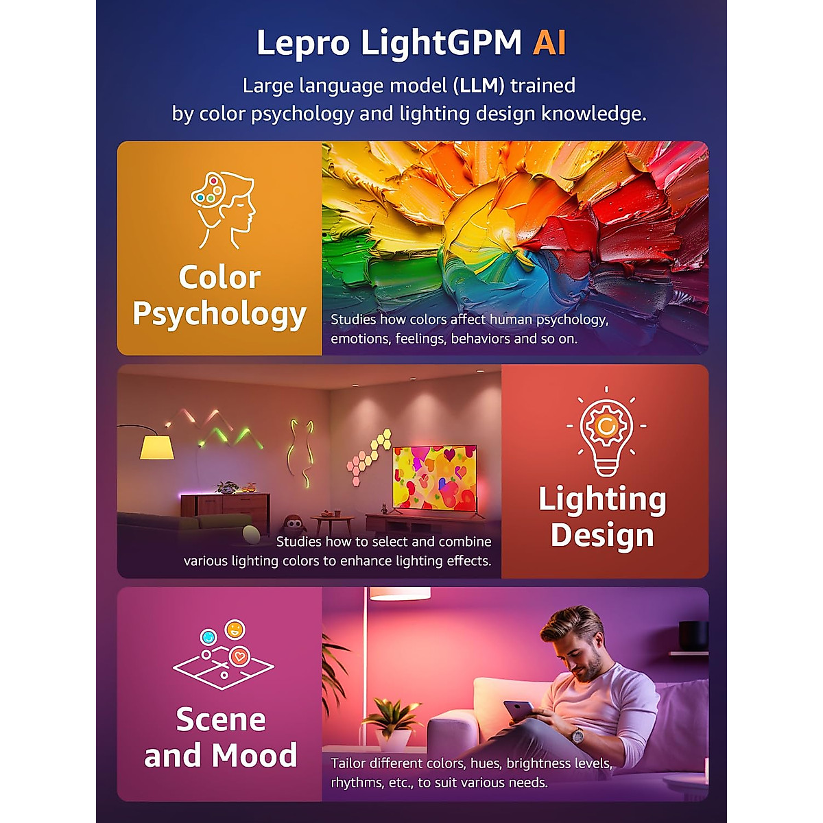Lepro B1 AI Smart Light Bulbs - Dimmable Bluetooth LED Bulb with App Control, AI Generated Lighting LLM, AI Voice Control, Music Sync, RGBWW Color Changing Lights Bulb for Home, Party, 4 Packs