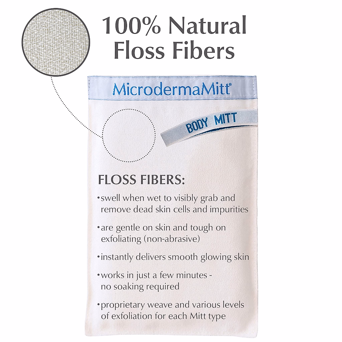 MicrodermaMitt Deep Exfoliating Mitt for Shower – Dead & Dry Skin Remover - Keratosis Pilaris – Body Exfoliator Glove for Men & Women - No Dyes